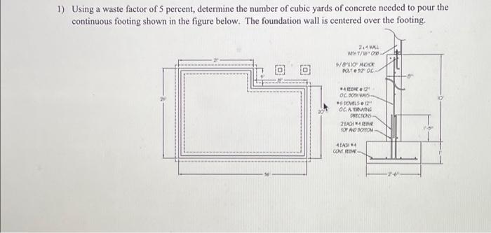Solved 1) Using a waste factor of 5 percent, determine the | Chegg.com