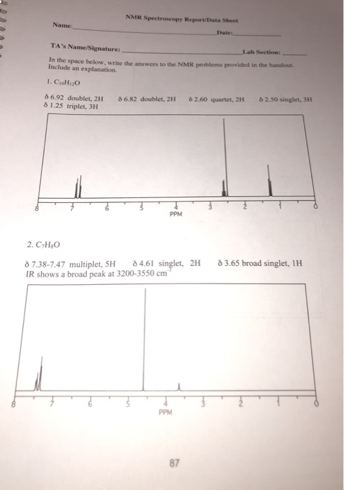 Solved NMR Spectroscopy Report Data Sheet Name Date: TA' | Chegg.com