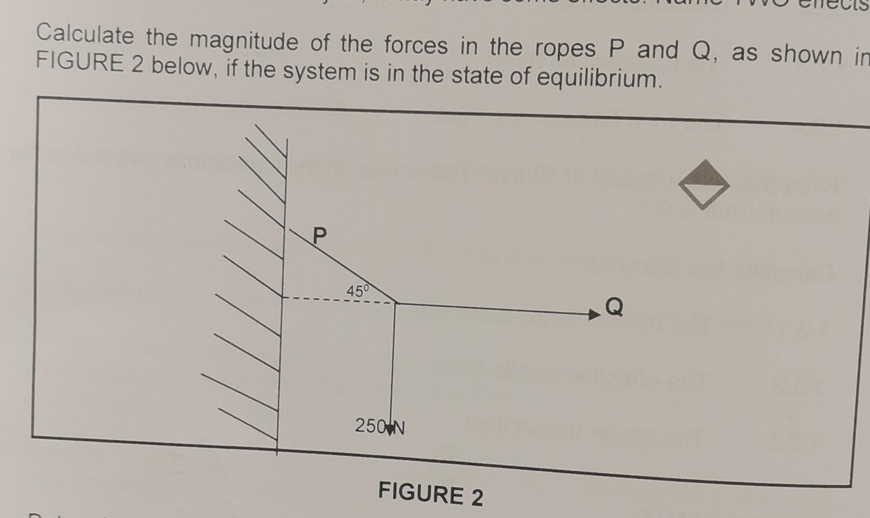 Solved Calculate the magnitude of the forces in the ropes P | Chegg.com