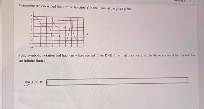 Solved Determine the one-sided limit of the function f in | Chegg.com