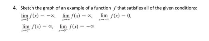 Solved 4. Sketch the graph of an example of a function f | Chegg.com