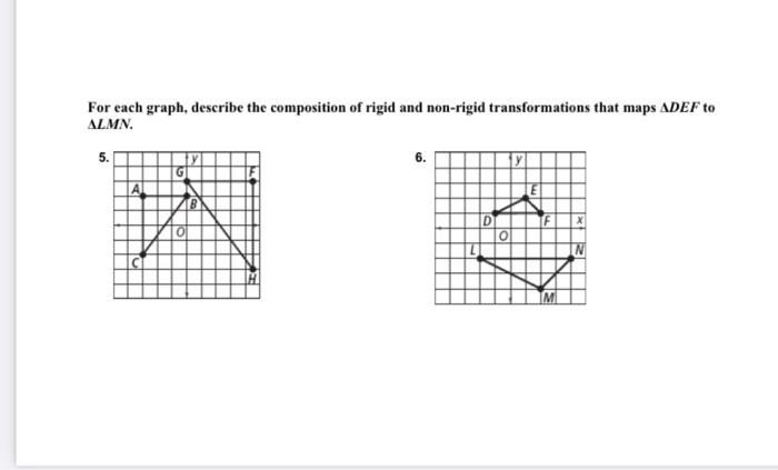Solved For each graph, describe the composition of rigid and | Chegg.com