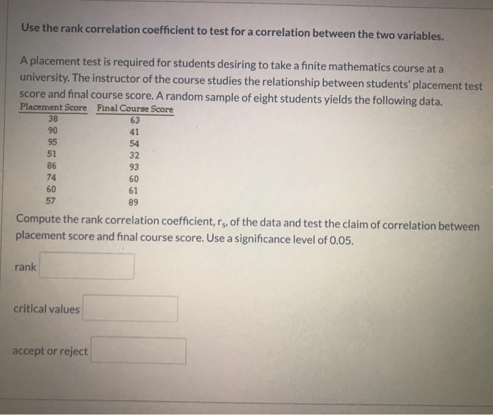 Solved Use the rank correlation coefficient to test for a | Chegg.com
