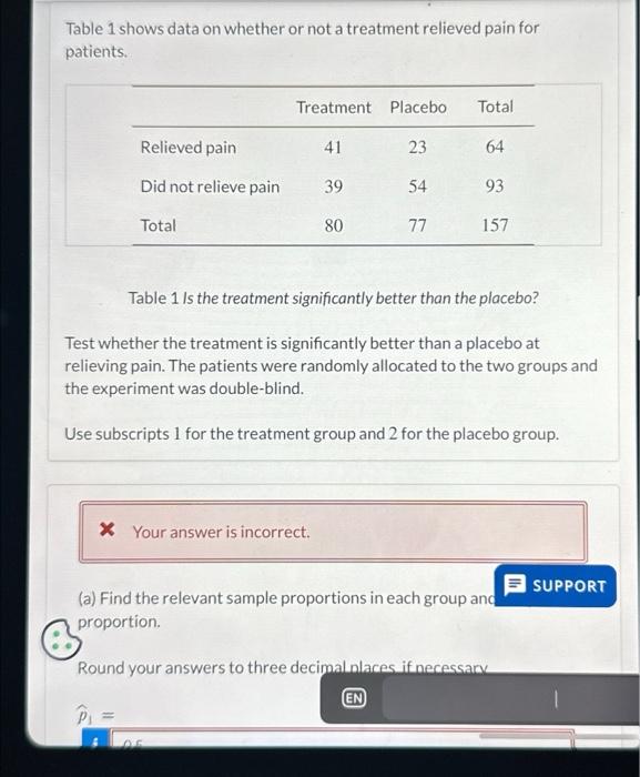 Solved Table 1 shows data on whether or not a treatment | Chegg.com