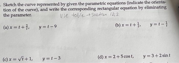 Solved Sketch the curve represented by given the parametric | Chegg.com
