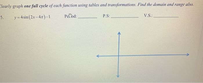 Solved clearly graph one full cycle of each function using | Chegg.com