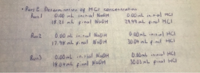 Solved 2. Calculate the average molarity of the HCl | Chegg.com