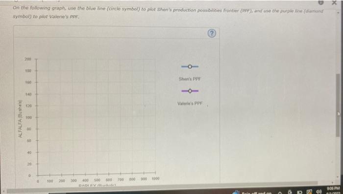 Solved Attempts Average/3 2. Comparative and absolute | Chegg.com