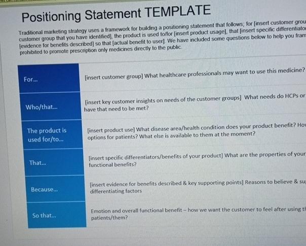 Solved Positioning Statement TEMPLATETraditional marketing | Chegg.com