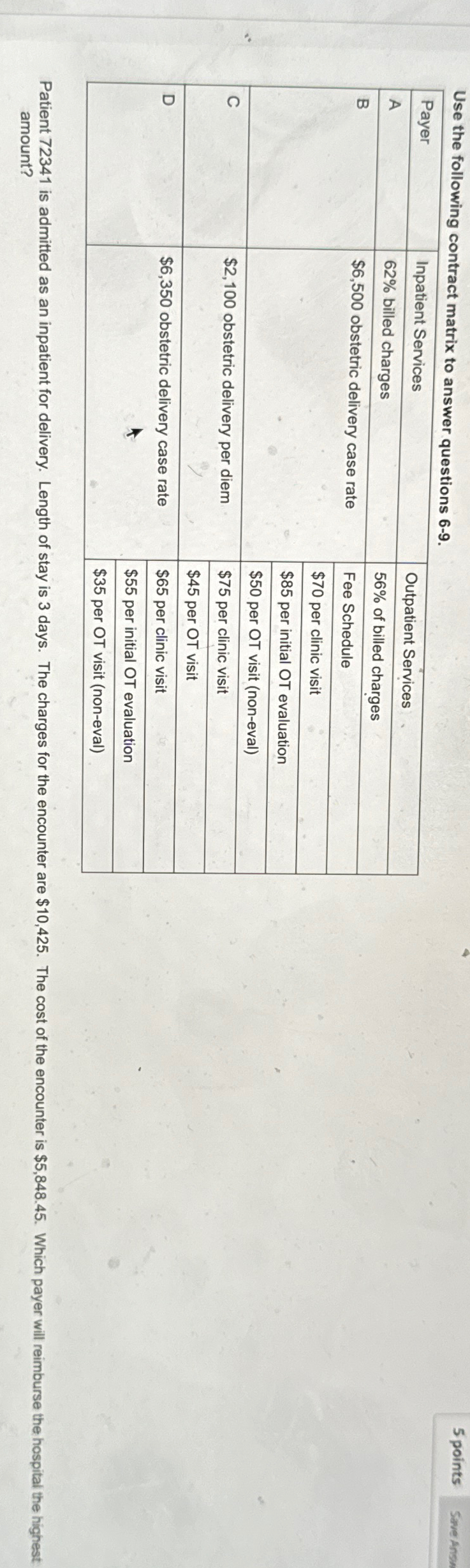 Solved Use the following contract matrix to answer questions | Chegg.com
