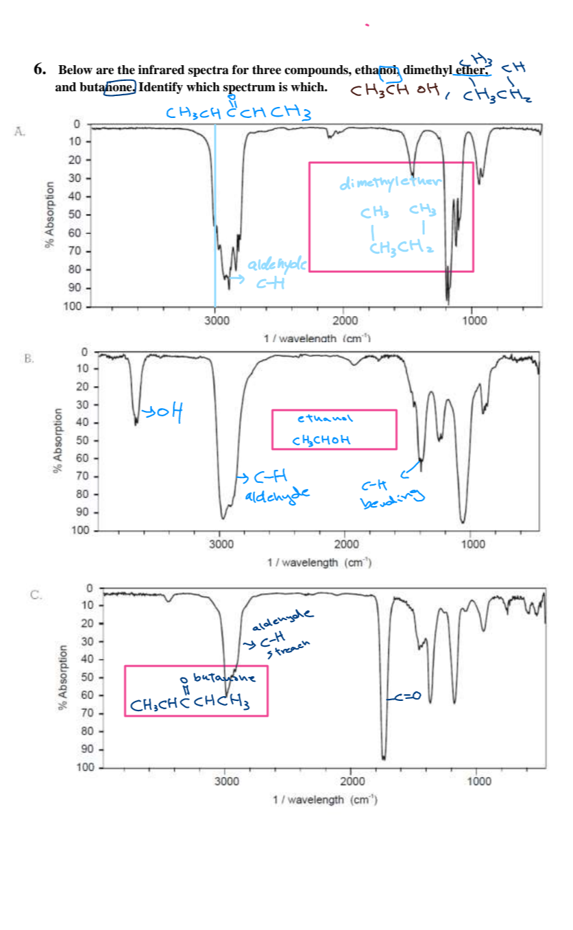 Solved Is my answer right? Also should I be putting the c-h | Chegg.com