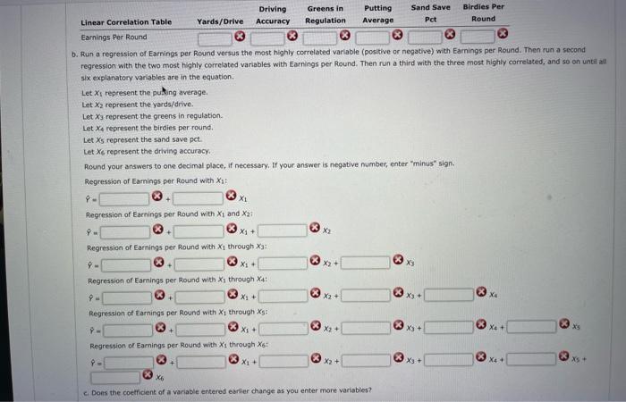 The File P1009xisx Contains Data On The Top 200 