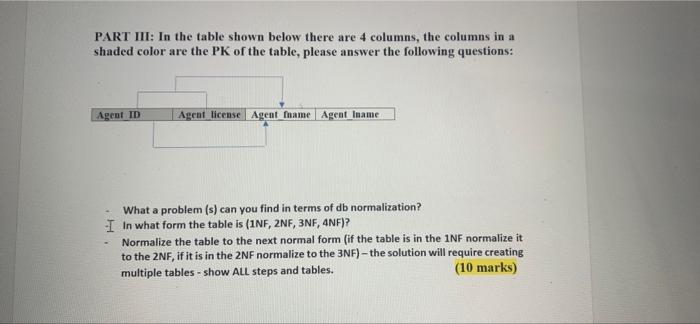 Solved PART III: In the table shown below there are 4 | Chegg.com