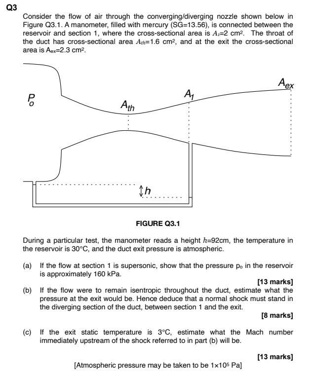Solved Consider the flow of air through the | Chegg.com