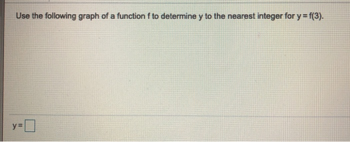 Solved Use The Following Graph Of A Function F To Determine 