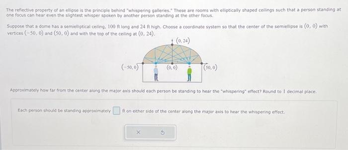 Solved The reflective property of an ellipse is the | Chegg.com