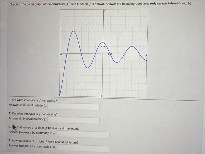 Solved 3.1. what values of x does f have a local maximum? | Chegg.com