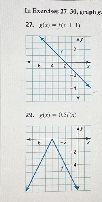 Solved In Exercises 27-30, graph \\( g \\) 27. \\( | Chegg.com