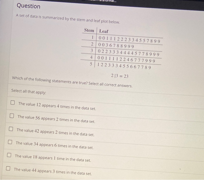 Solved Question A set of data is summarized by the stem and | Chegg.com