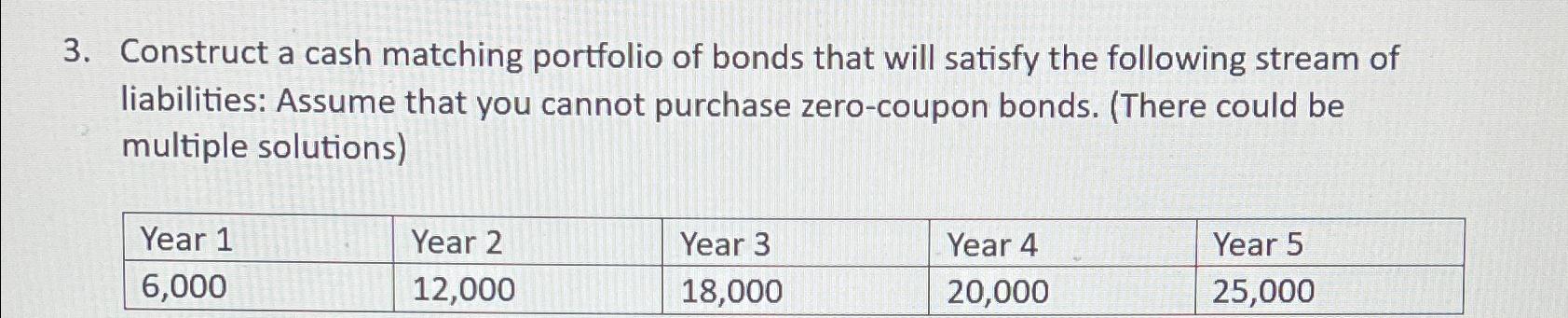 Solved Construct a cash matching portfolio of bonds that | Chegg.com