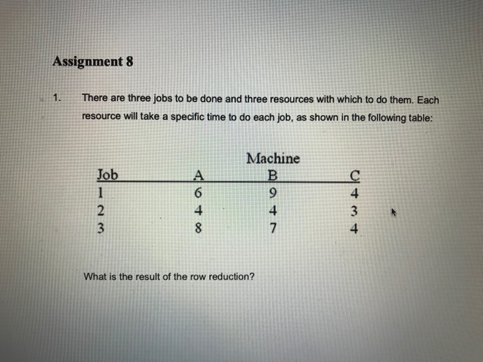 Solved There are three jobs to be done and three resources | Chegg.com