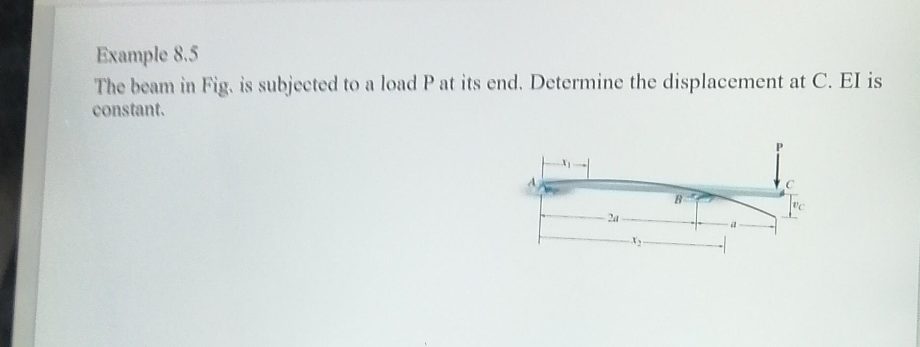 Solved Example 8.5 The beam in Fig. is subjected to a load P | Chegg.com
