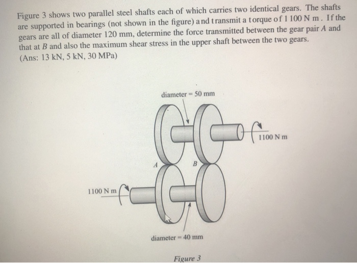 Solved Figure 3 shows two parallel steel shafts each of | Chegg.com