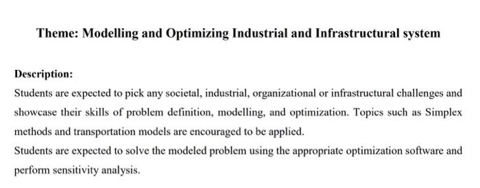 Theme: Modelling and Optimizing Industrial and | Chegg.com
