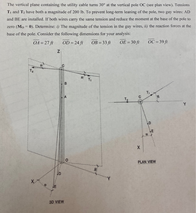 Solved The vertical plane containing the utility cable turns | Chegg.com