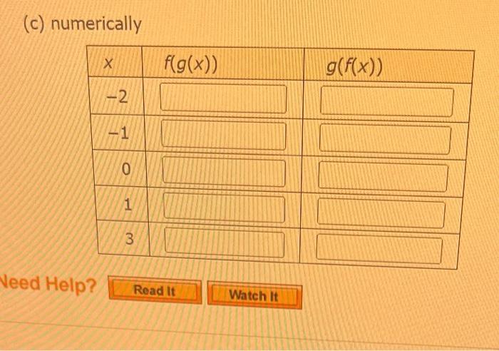 Solved Show that f and g are inverse functions | Chegg.com