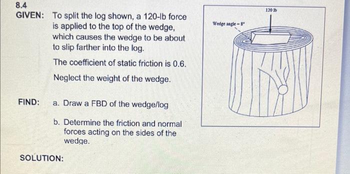 Solved 8.4 GIVEN: To split the log shown, a 120-lb force is | Chegg.com