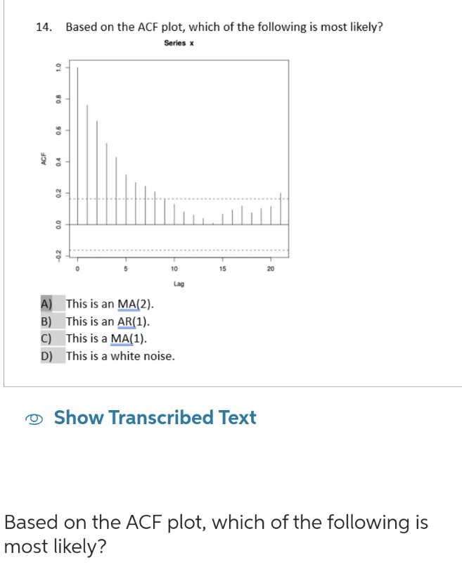 Solved 14. Based on the ACF plot, which of the following is | Chegg.com
