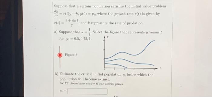 Solved Suppose that a certain population satisfies the | Chegg.com