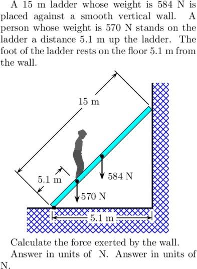 Solved A 15 m ladder whose weight is 584 N is placed against | Chegg.com