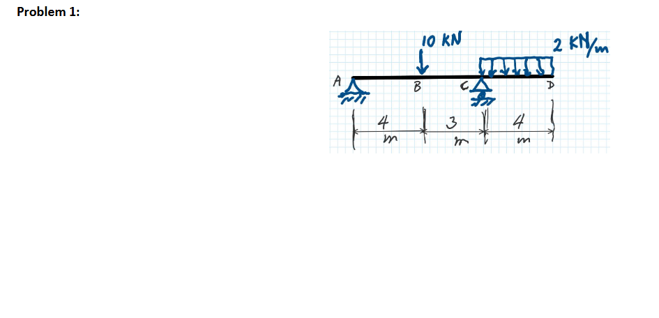 Solved Use graphical method, and construct shear and moment | Chegg.com