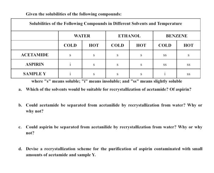 Solved Given the solubilities of the following compounds: | Chegg.com