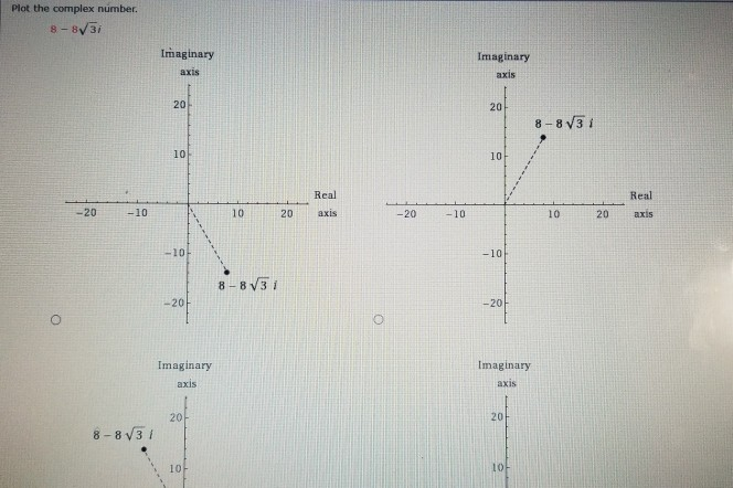 Solved Plot the complex number. 8-8731 Imaginary axis | Chegg.com