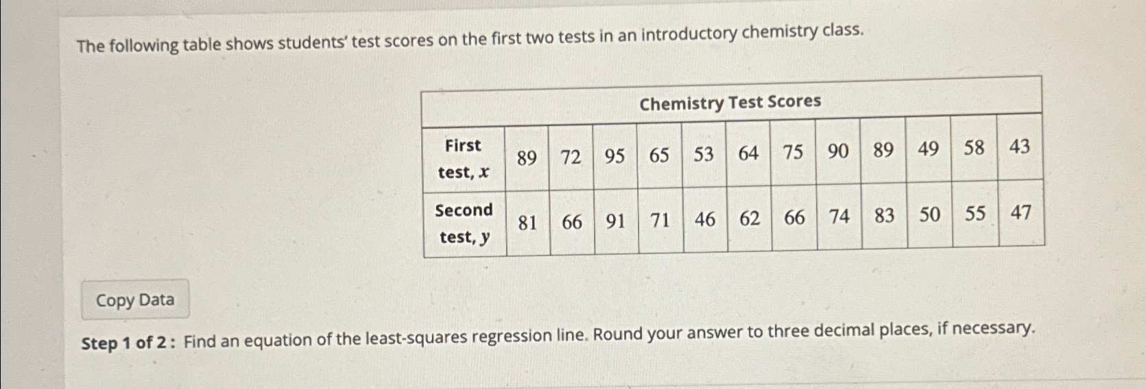 Solved The following table shows students' test scores on | Chegg.com Solved The following table shows students' test scores on | Chegg.com