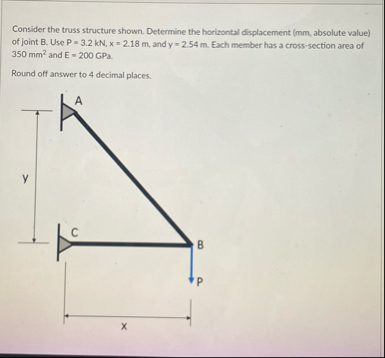 Solved Consider the truss structure shown. Determine the | Chegg.com