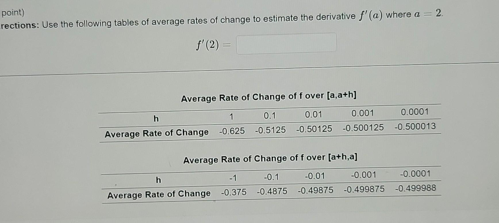 Solved point) rections: Use the following tables of average | Chegg.com