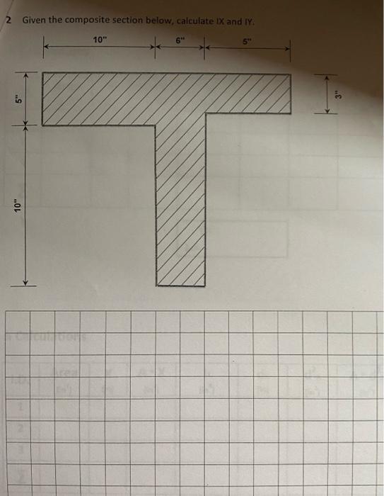 Solved 1 Given the composite section below, calculate Ix and | Chegg.com