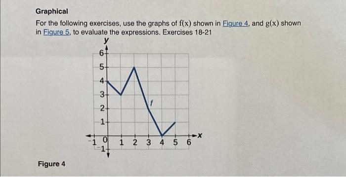 Solved Graphical For the following exercises, use the graphs | Chegg.com