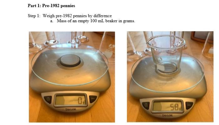 Solved density = mass / volume or d=m/v Pennies minted in | Chegg.com