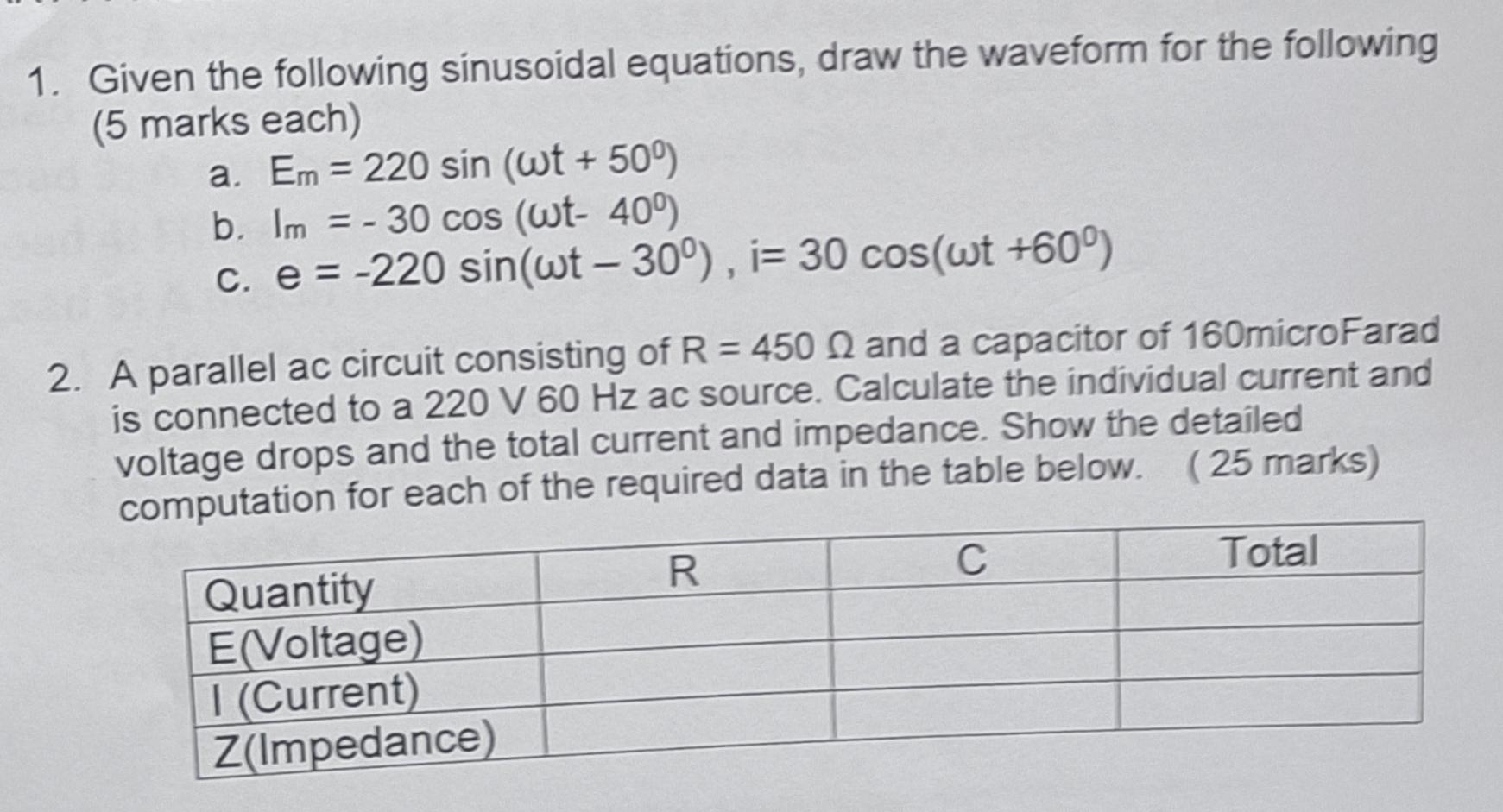 Solved Given the following sinusoidal equations, draw the | Chegg.com
