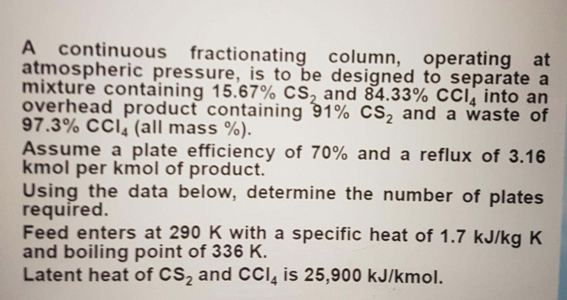 Solved 2 A continuous fractionating column, operating at | Chegg.com
