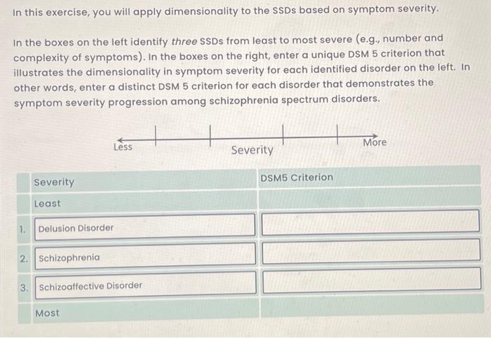 Solved In this exercise, you will apply dimensionality to | Chegg.com