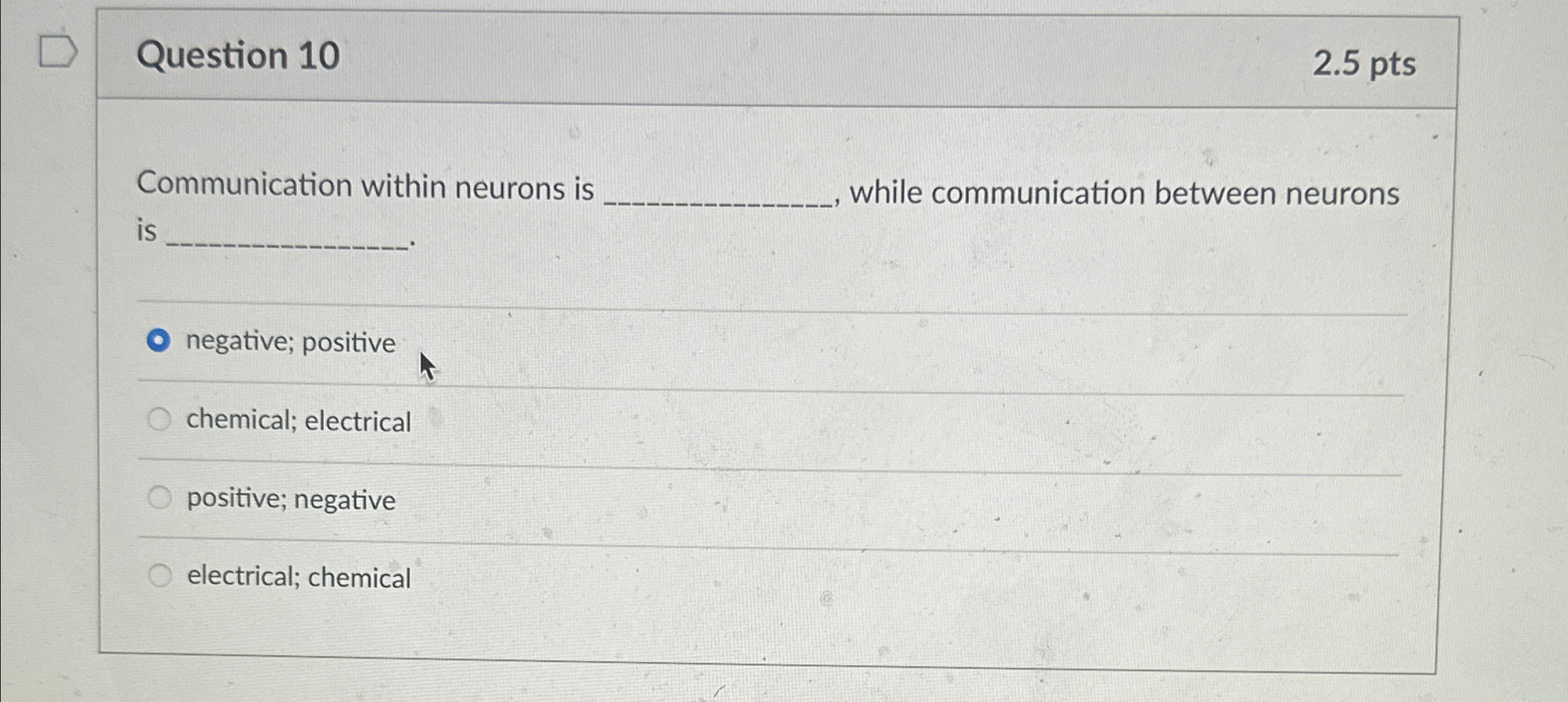 Solved Question 102.5ptsCommunication within neurons is | Chegg.com