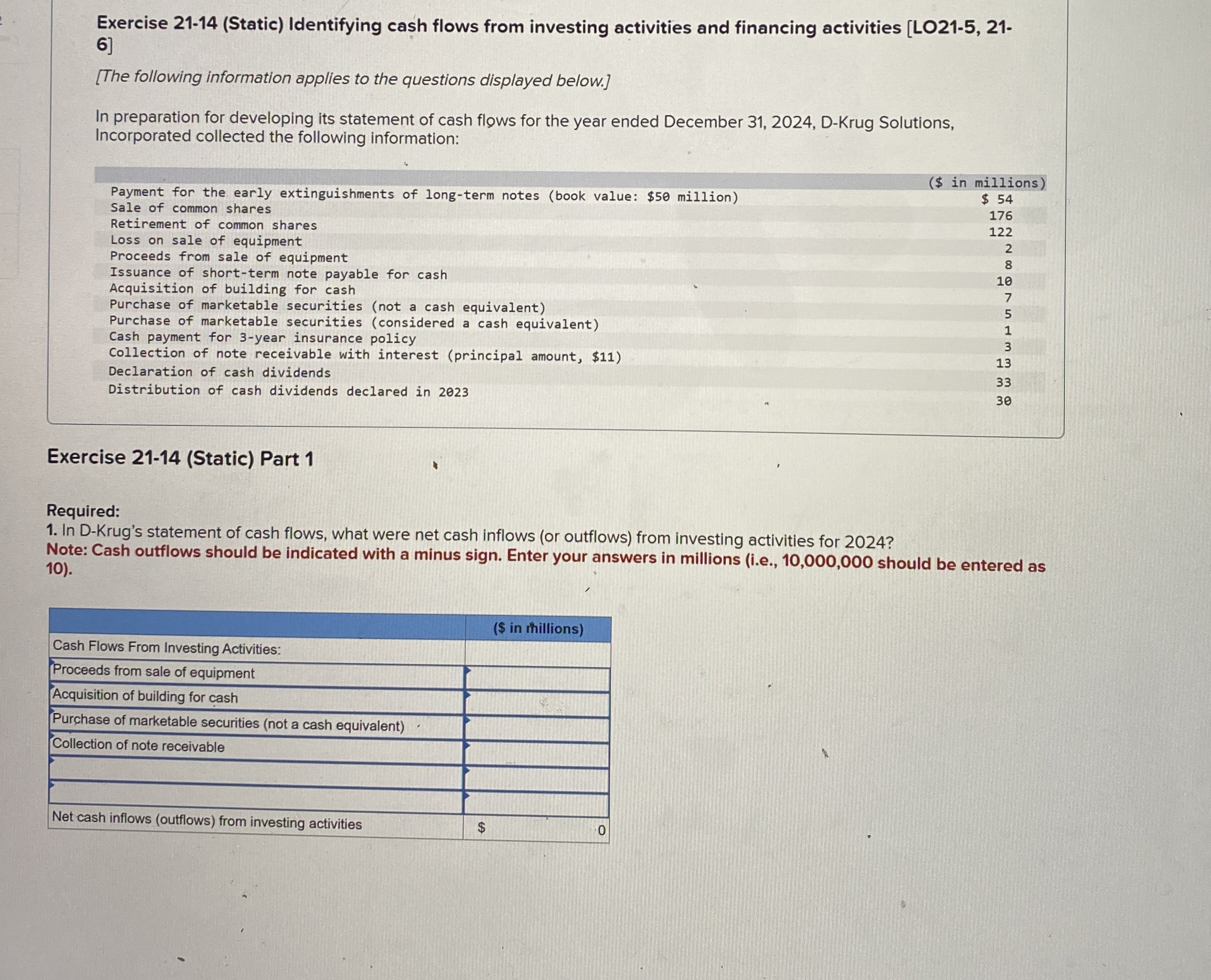 Solved Exercise 21-14 (Static) ﻿Identifying cash flows from | Chegg.com