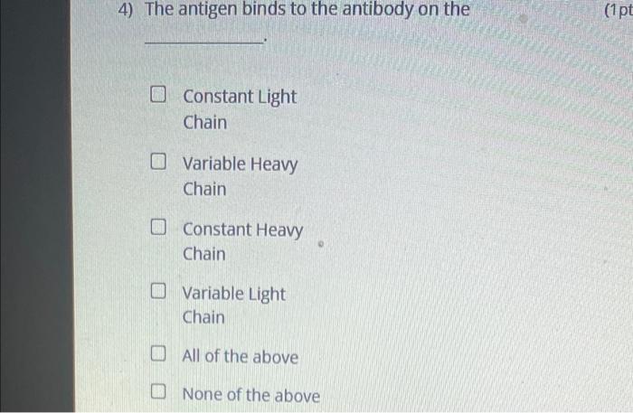 Solved 4) The antigen binds to the antibody on the Constant | Chegg.com