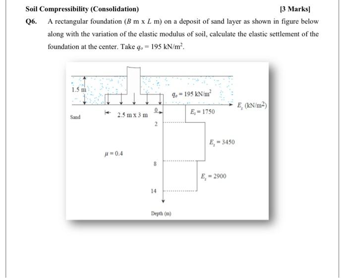 Solved Soil Compressibility (Consolidation) [3 Marks] Q6. A | Chegg.com